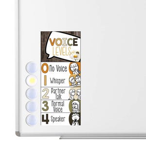Printable Voice Level Chart Posters Bee Theme Classroom Decor Editable ...