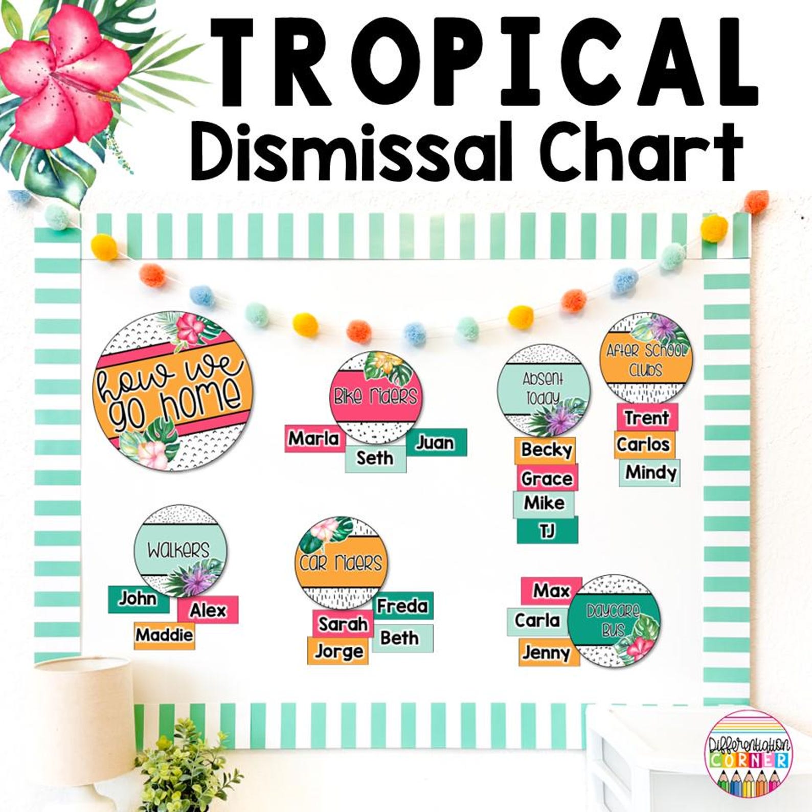 How We Go Home Dismissal Chart Template Tropical Classroom Decor | How ...