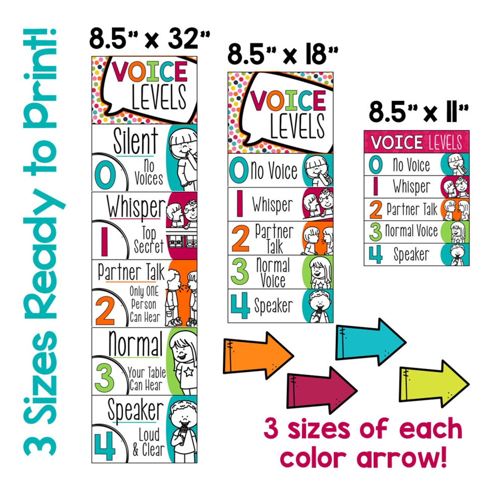 Printable Voice Level Chart Posters Confetti Rainbow - Etsy