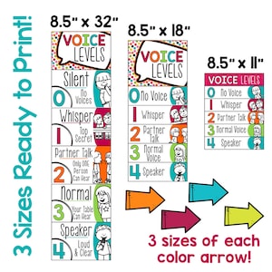Printable Voice Level Chart Posters, Confetti Rainbow Classroom Decor ...