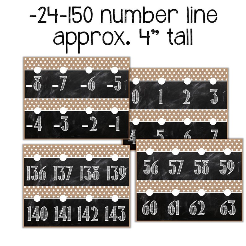 Number Posters 0-30 Number Line With Negative Numbers Farmhouse Neutral ...