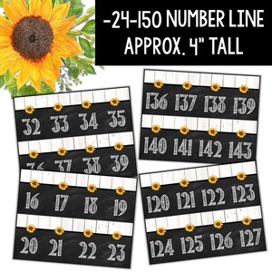 Number Posters 0-30 Number Line With Negative Numbers | Sunflower ...