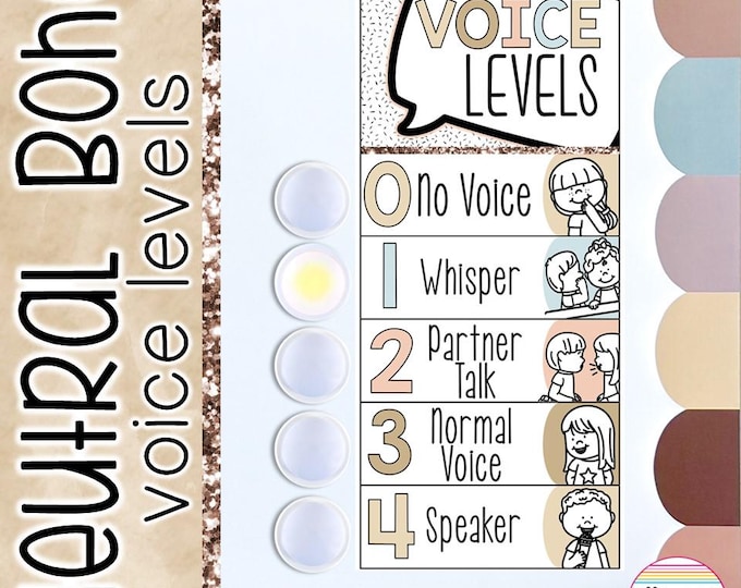 Sound Wall Classroom Posters | Boho Neutral Classroom Decor | Phonics ...