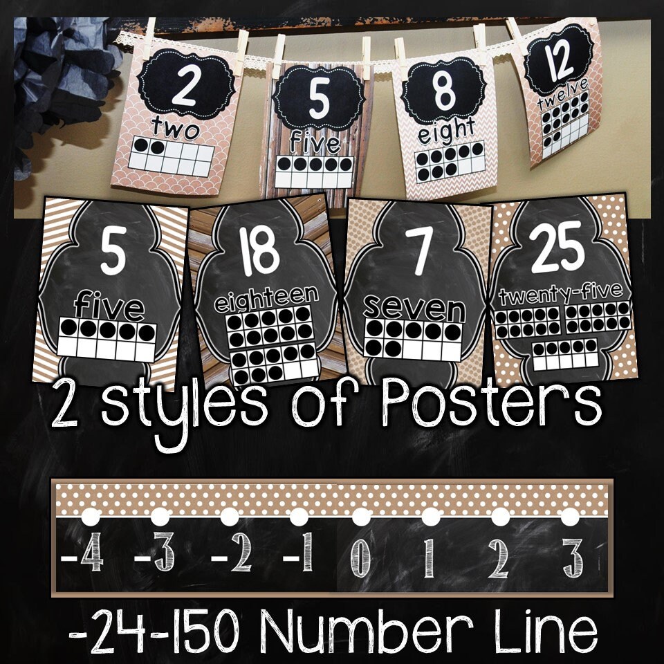 Number Posters 0-30 Number Line With Negative Numbers Farmhouse Neutral ...