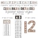 Neutral Multiplication Poster Times Tables Posters Skip Counting ...