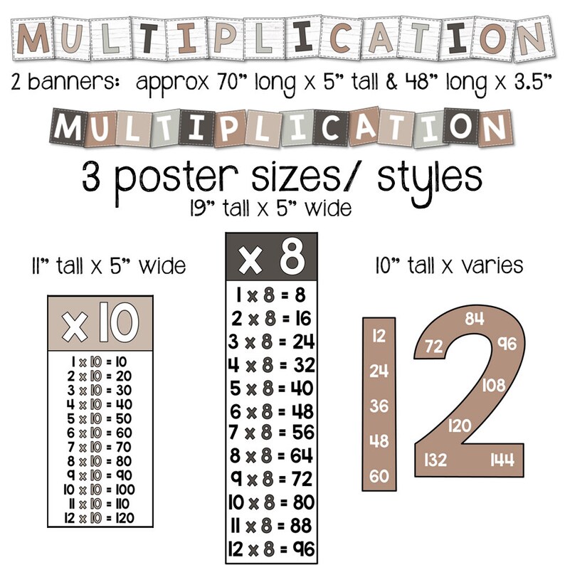 Neutral Multiplication Poster Times Tables Posters Skip Counting ...