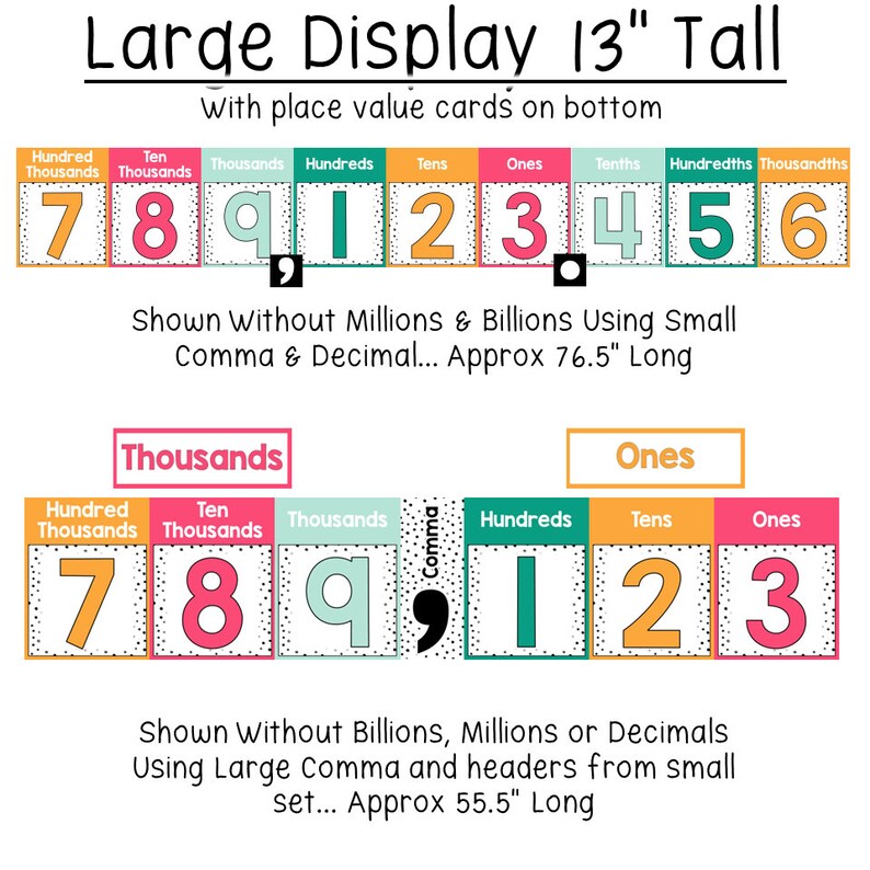 Place Value Chart Posters Place Value Wall Display Tropical Classroom ...