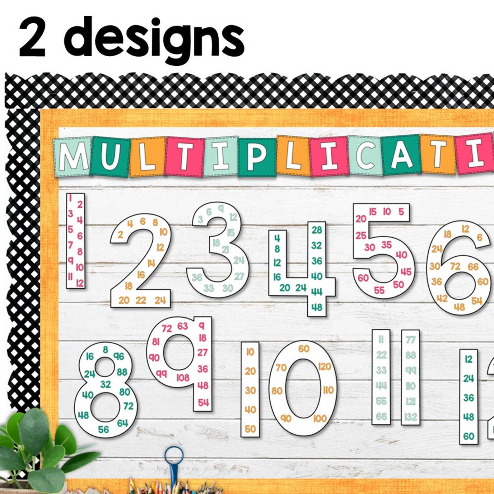 Multiplication Poster Times Tables Posters Skip Counting Display ...