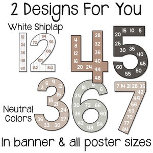 Neutral Multiplication Poster | Times Tables Posters Skip Counting ...