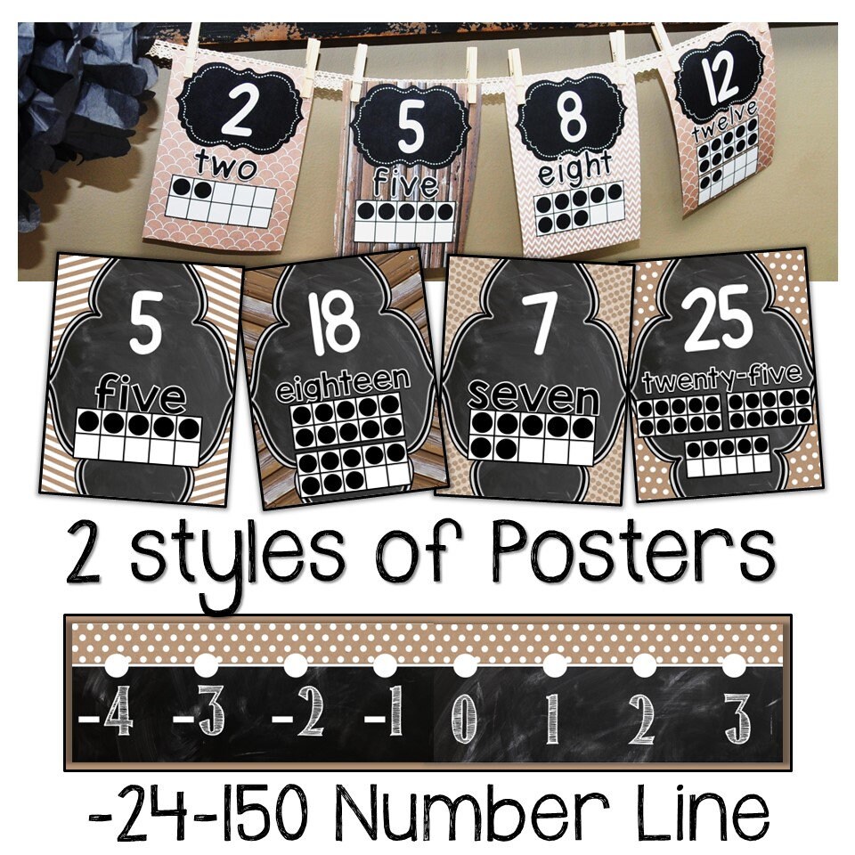 Number Posters 0-30 Number Line With Negative Numbers | Farmhouse ...