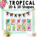 Place Value Chart Posters Place Value Wall Display Tropical Classroom ...
