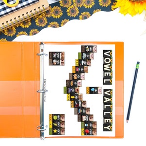 Sound Wall Classroom Posters | Sunflower Farmhouse Classroom Decor ...