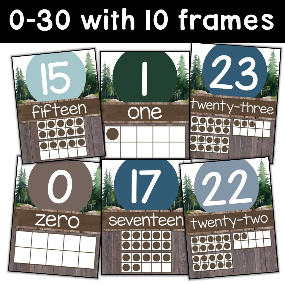 Number Posters 0-30 Number Line Negative Numbers Nature Classroom Theme ...