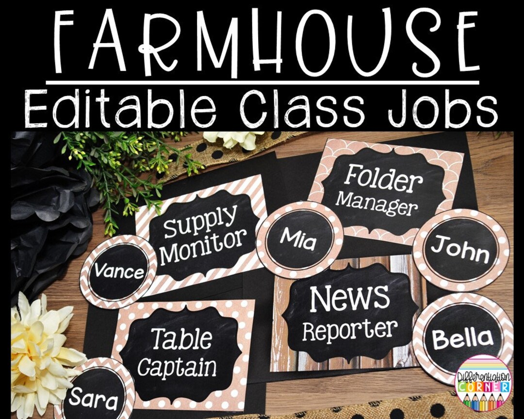 Editable Classroom Jobs Chart Template Tropical Classroom Decor ...