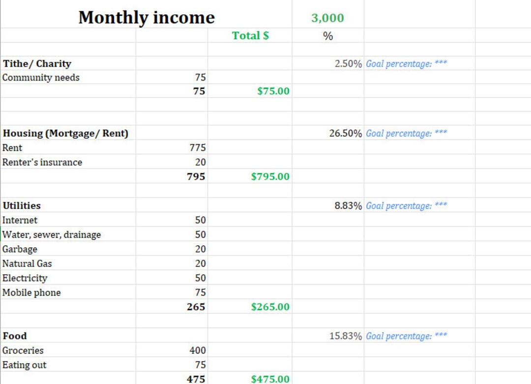 Monthly Budget Spreadsheet Etsy