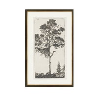 Etching - Etsy