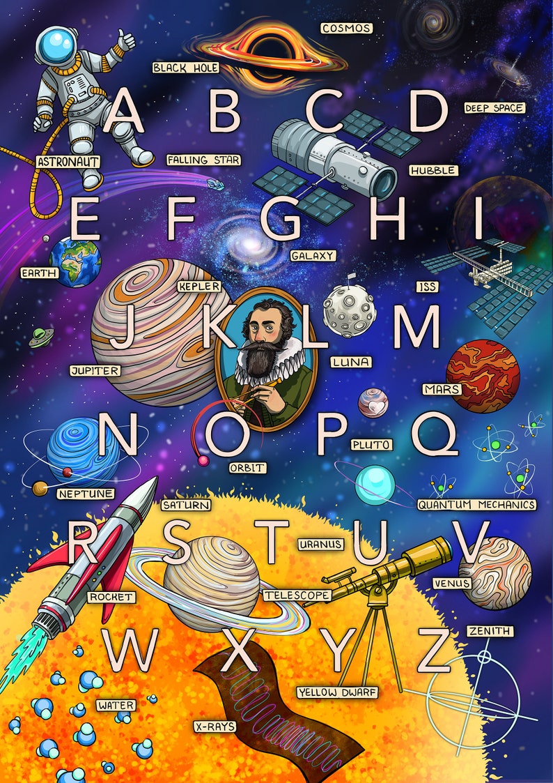 Alphabet Educational Poster - Science and Space Themed. - Etsy