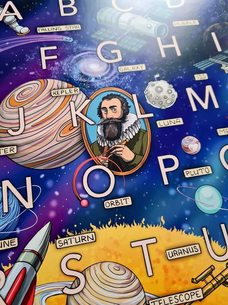 Alphabet Educational Poster Science and Space Themed. - Etsy