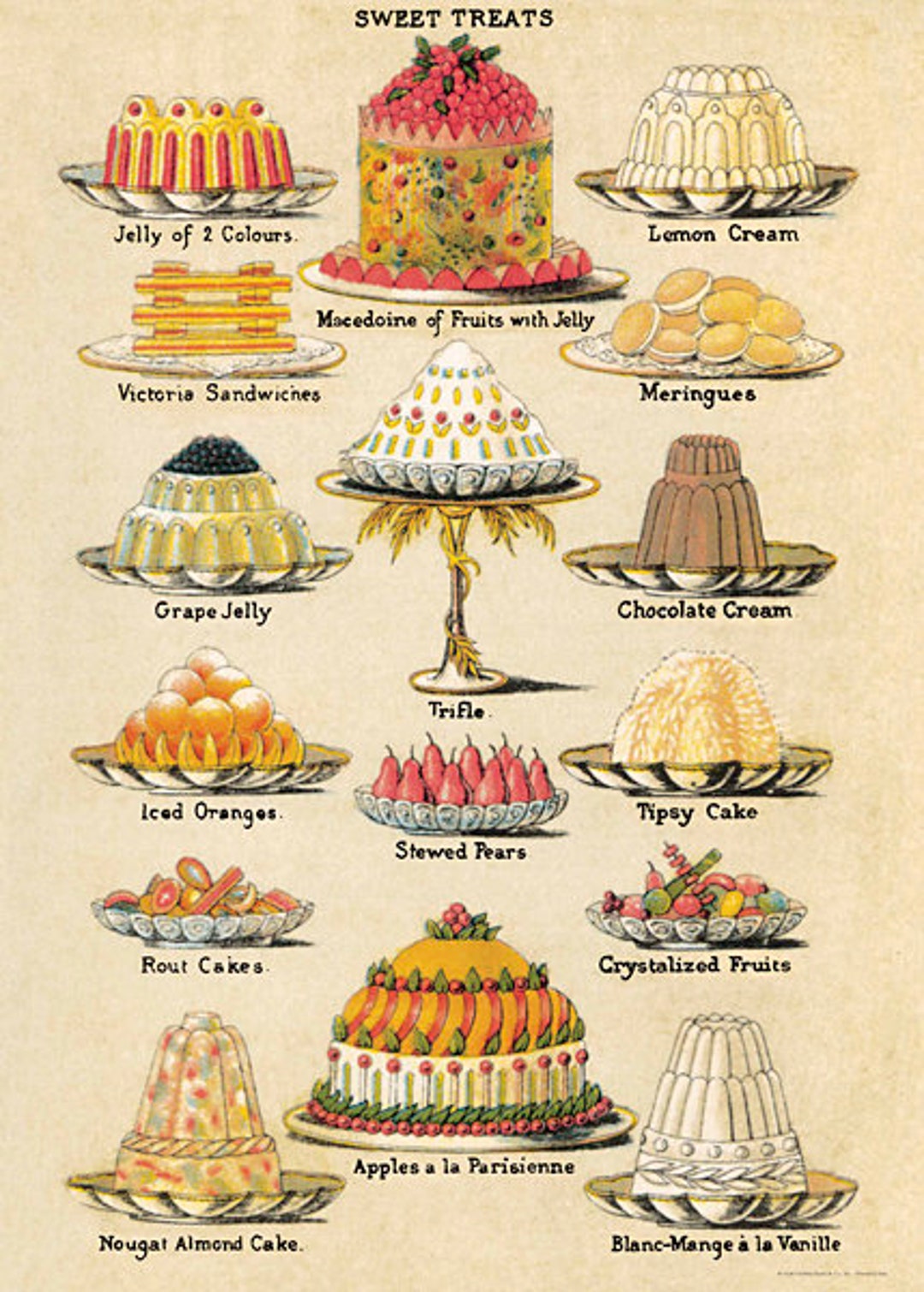 Poster Sweet Treats - Etsy