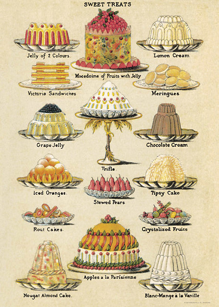 Poster Sweet Treats - Etsy