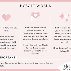 Squarespace Template Coach Business Website Squarespace 7.1 Podcast Website Design Squarespace ...