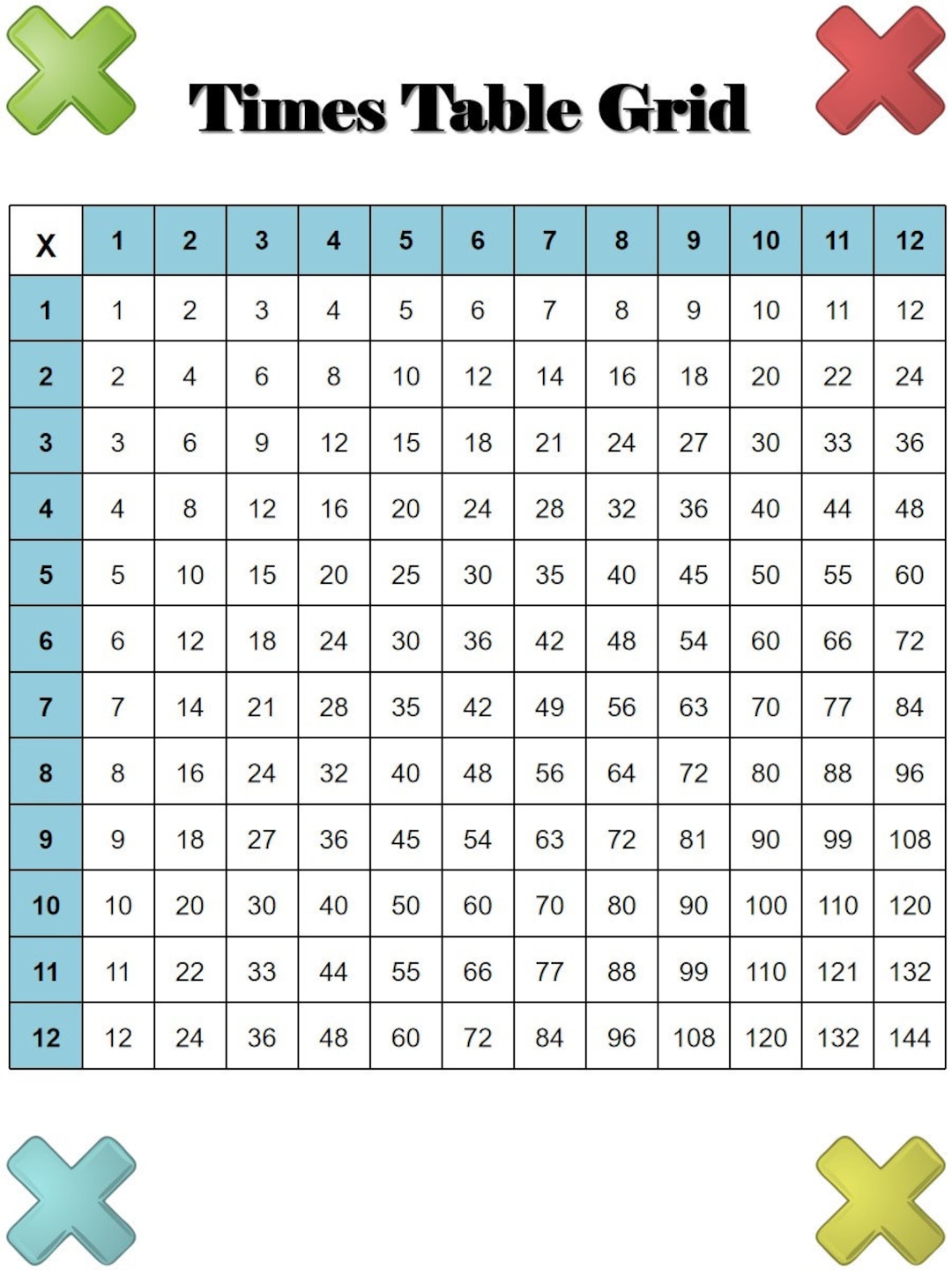 Children's Times Table Grid Educational Resource - Etsy