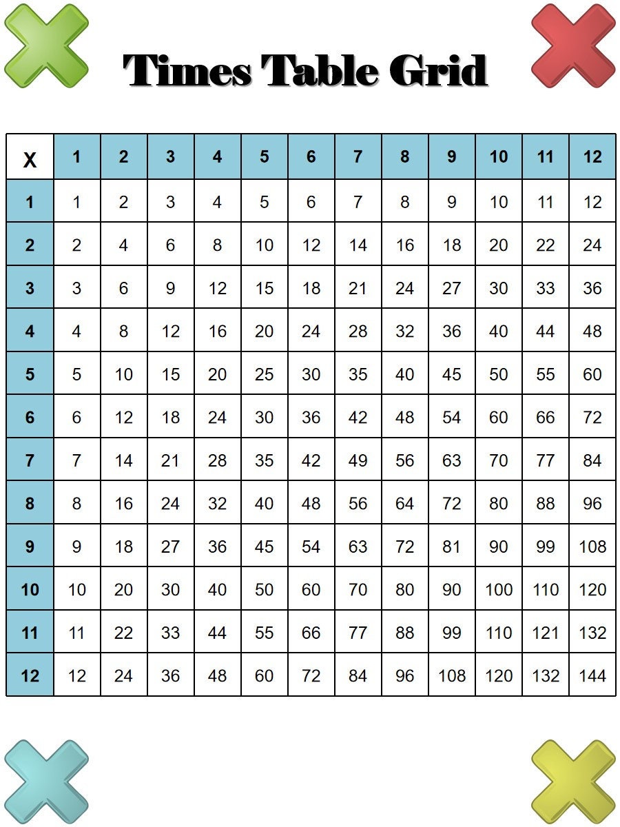 Children's Times Table Grid Educational Resource - Etsy