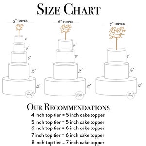 Best Day Ever Cake Topper // Wedding Cake Topper // Bridal Shower Cake ...