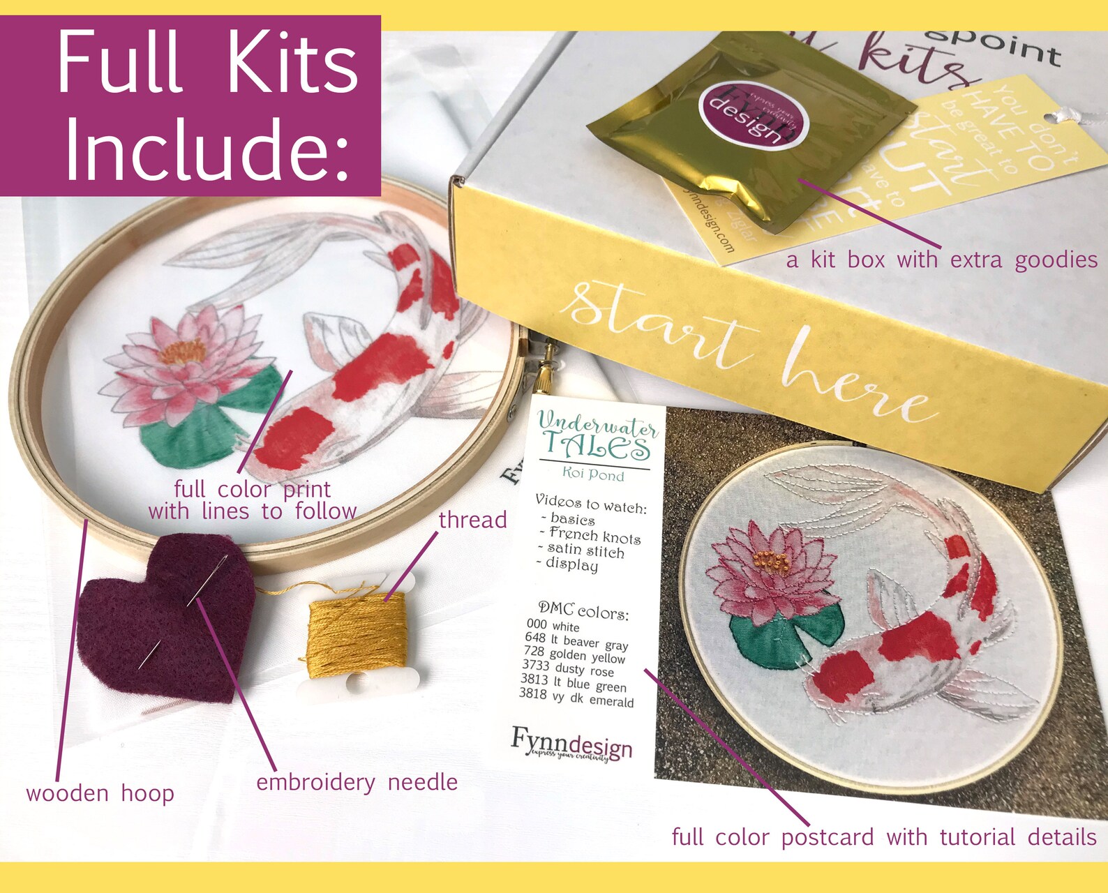 Beginner Craft Kit - Jumpin' Jellyfish - Learn to Embroider With This ...