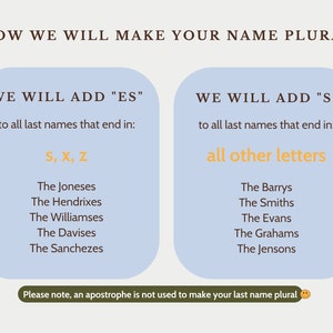 Last Name Sign / Custom Wood Sign / Established Sign / Personalized ...