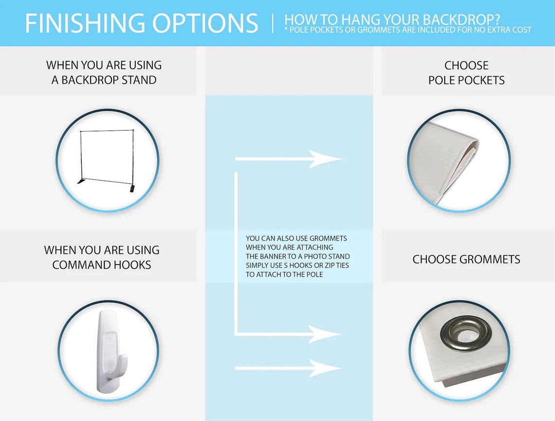 Custom Logo Backdrop Banner Step and Repeat Business Event - Etsy