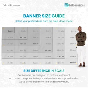 Custom Graduation Banner, Personalized Graduation Banner Class of 2025 ...