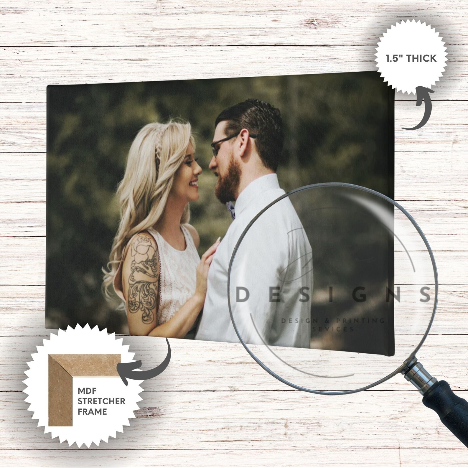 Personalized Photo to Canvas Print Wall Art Custom Your Photo on Canvas ...