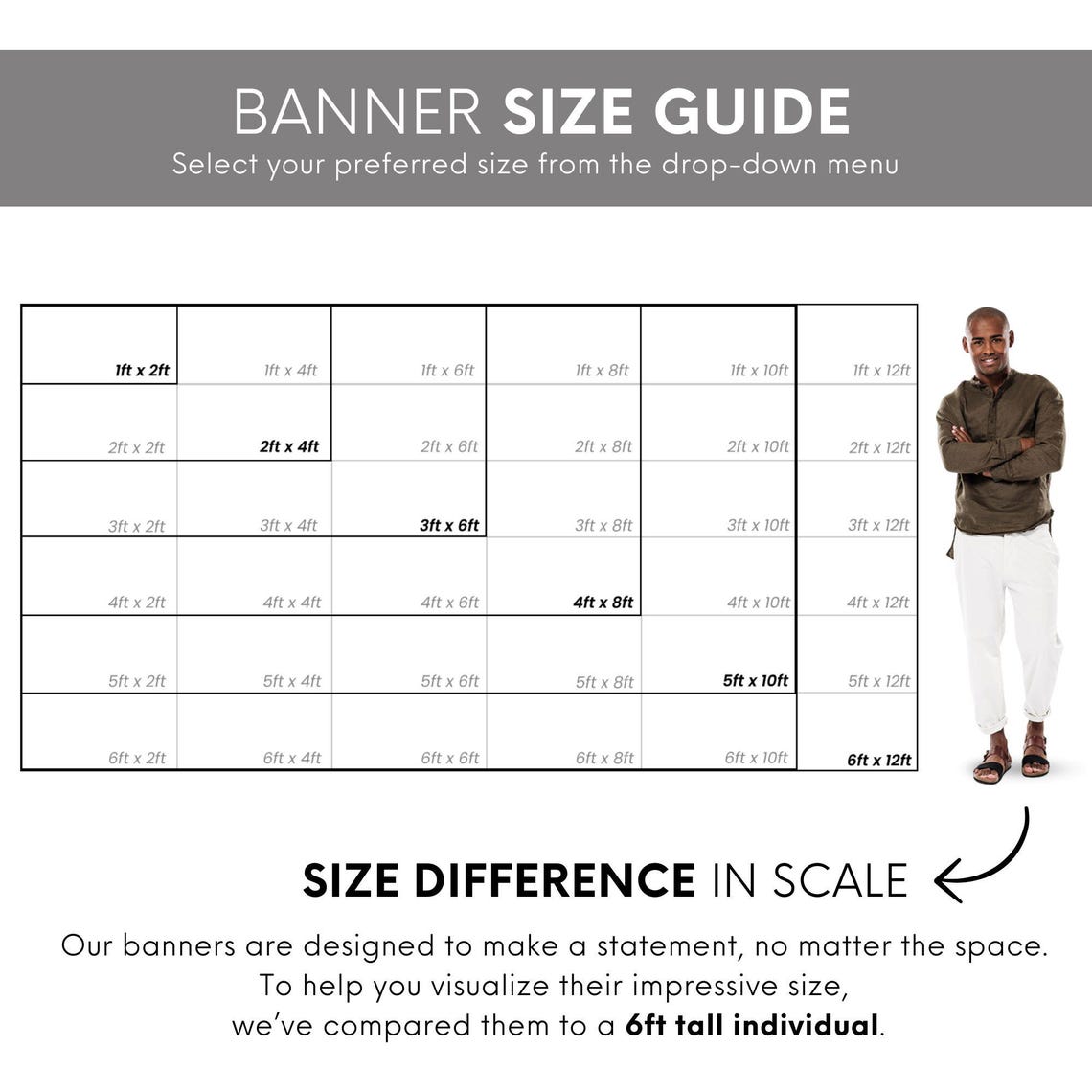 Auto Detailing Banner Sign, Custom Car Business Banner, 13 Oz Heavy ...