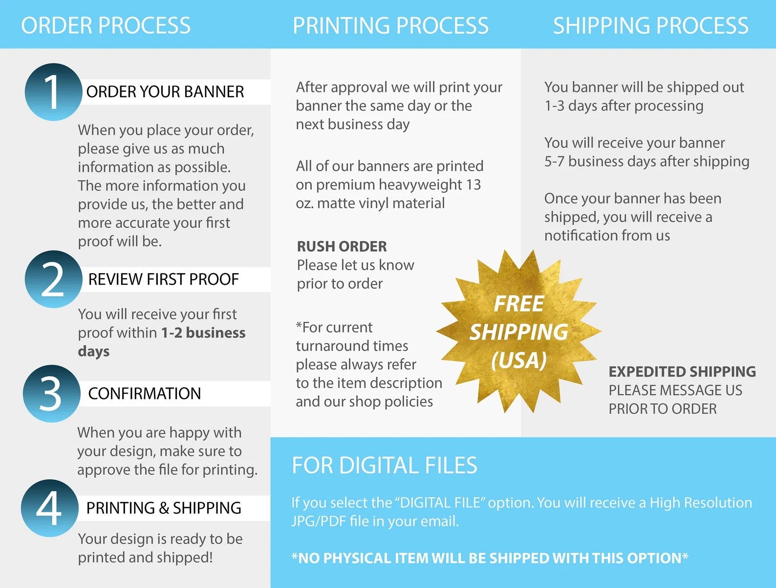 Memorial Backdrop Banner in Loving Memory Banner Backdrop - Etsy