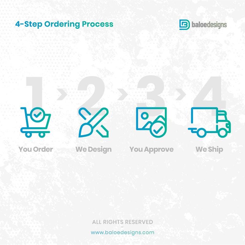 COMBO BANNER SET, 2 Retractable Banners, Custom Banners, Set of 2 ...