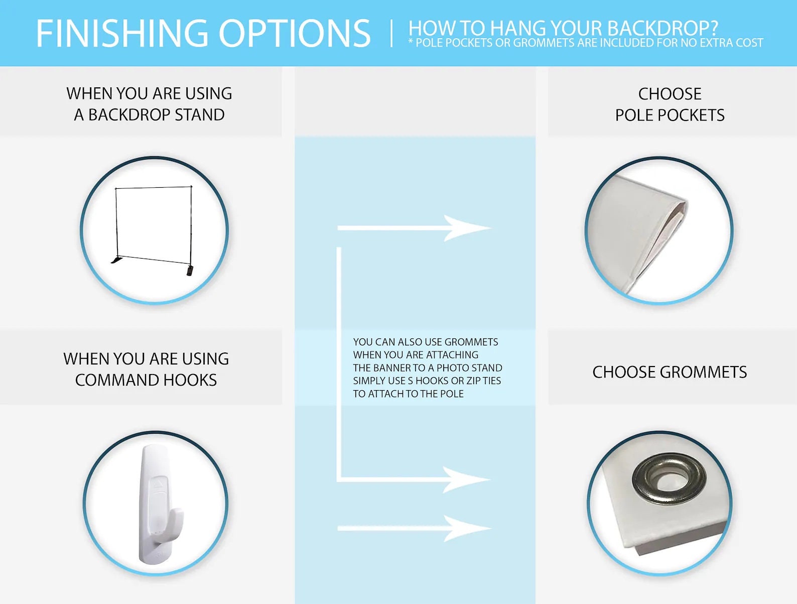 Prom Backdrop Banner, Senior Prom Step and Repeat, Prom Party Backdrop ...