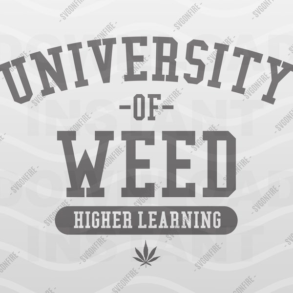 Marijuana Svg - Etsy