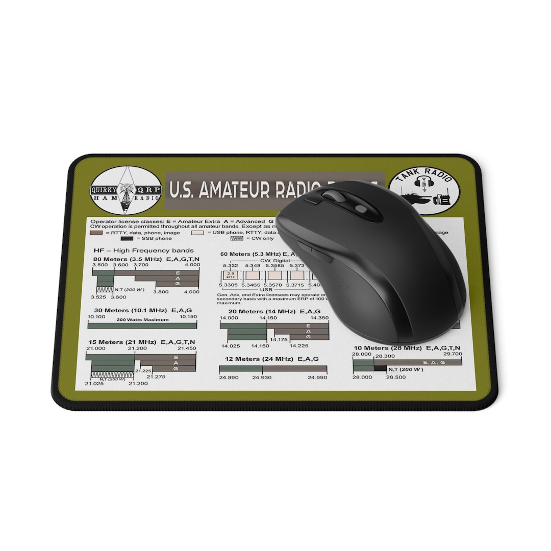 Tank Pad Ham Radio Mousepad With USA HF Band Plan by Quirkyqrp & Tank ...