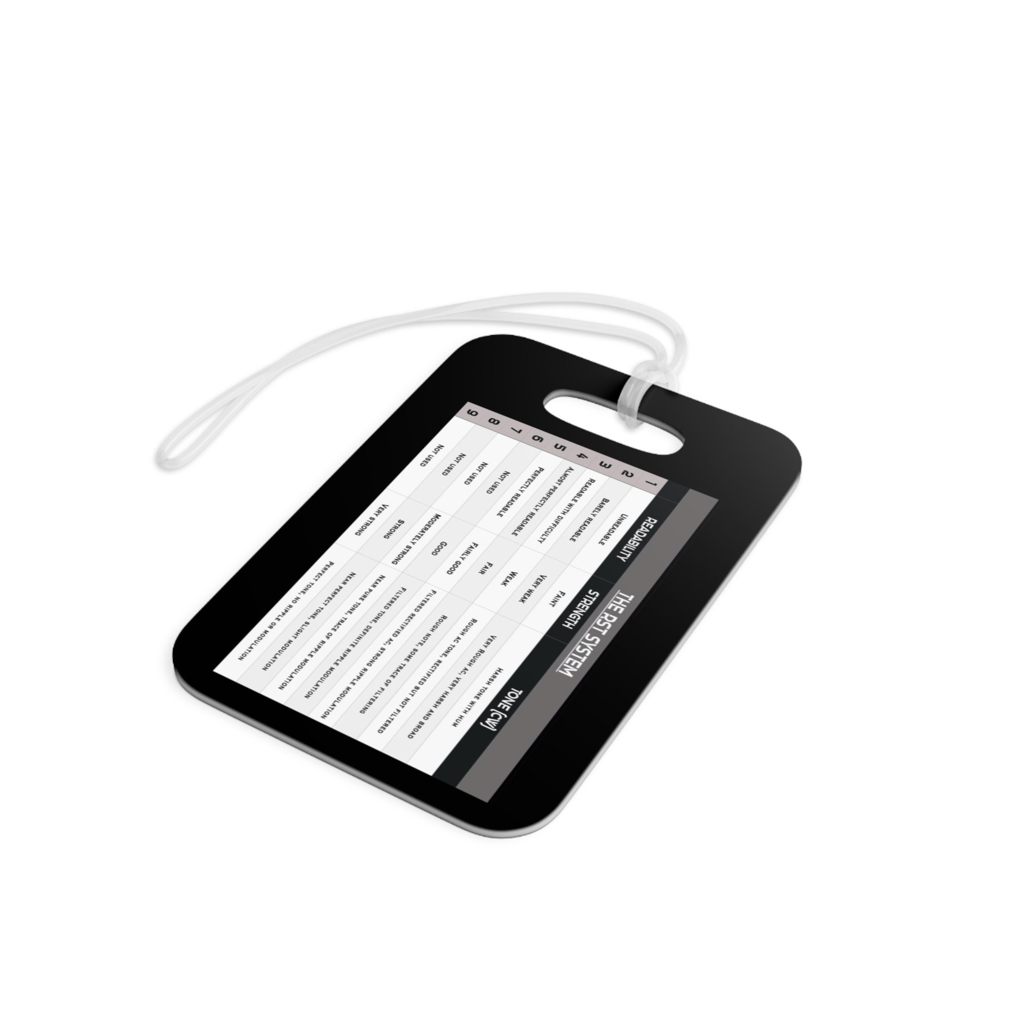 Morse Code & RST System Quick Reference Tag for POTA Ham Radio - Etsy