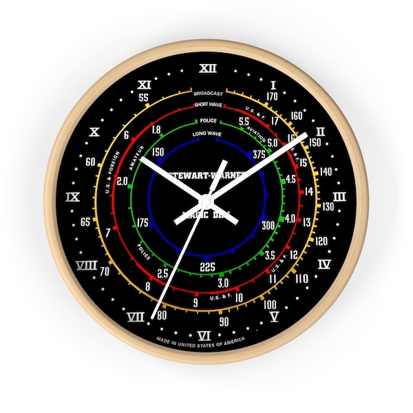 Ham Radio Clock - Etsy