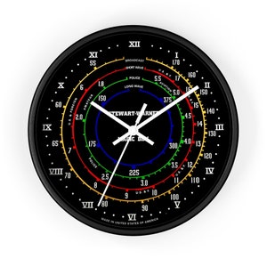 Retro Ham Shack Wall Clock. Stewart Warner Magic Dial Shortwave Ham ...