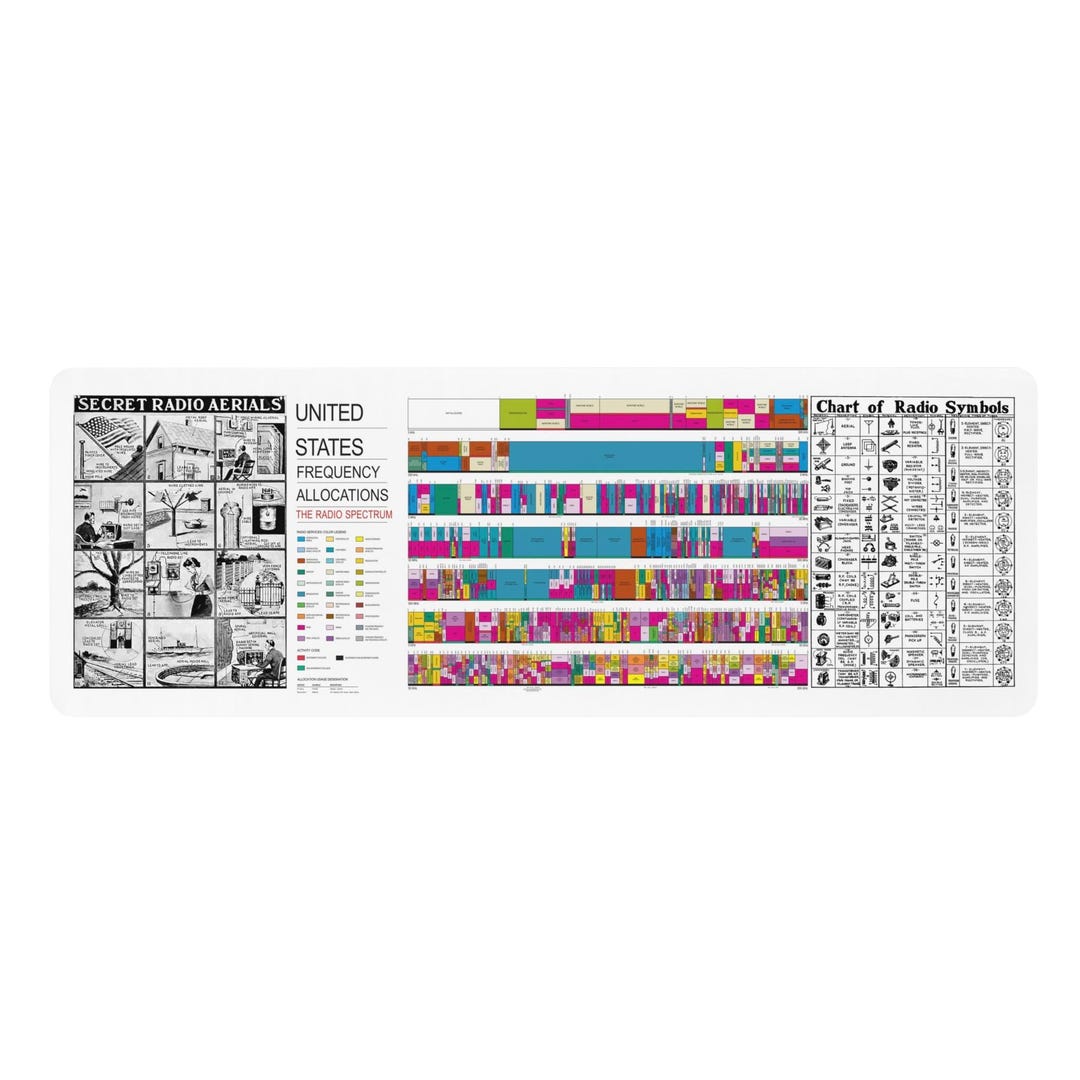 Mammoth Ham Radio Field Mat, Frequency Allocation Chart, POTA Portable ...