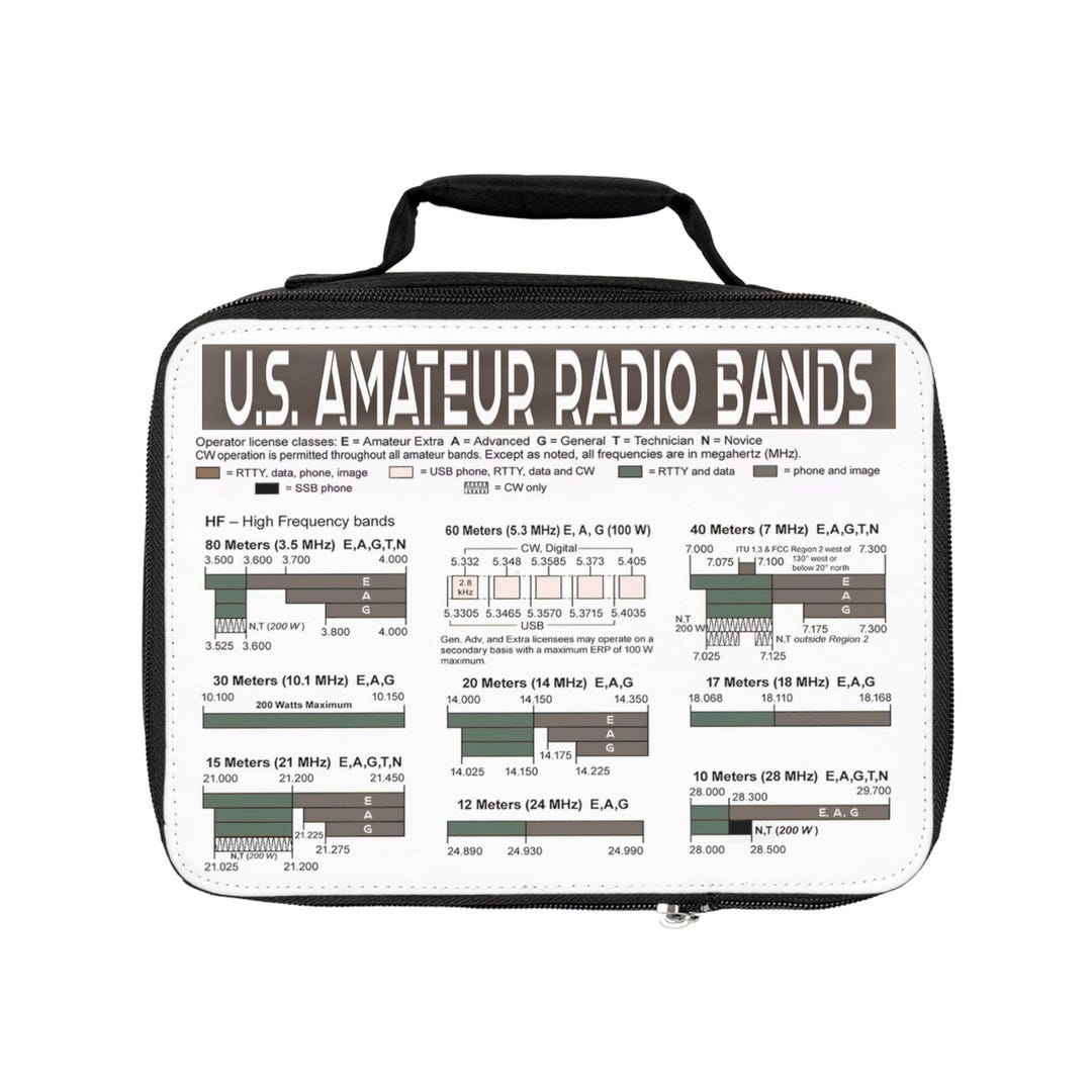 Padded QRP Case With HF Band Plan for Ham Radio Pota and Portable ...