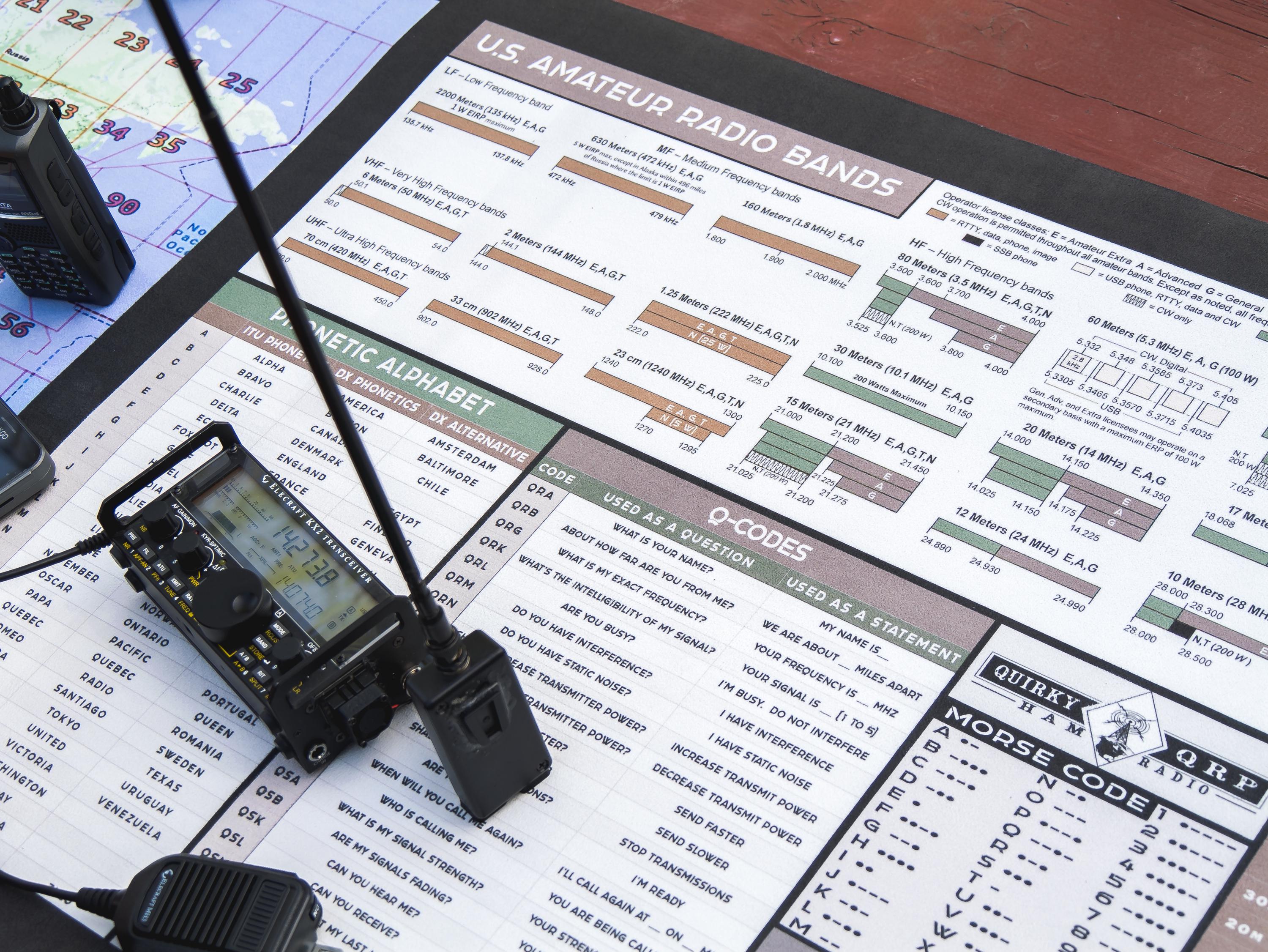 Mammoth Ham Radio Reference Field Mat for POTA! - Etsy