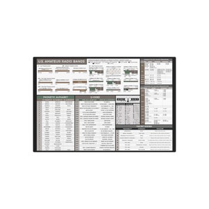 Metal Hamshack Reference Chart for Ham Radio Room Wall - Etsy