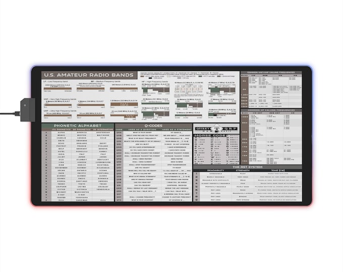 Spiral Notebook Retro Ham Radio Symbols Chart - Etsy