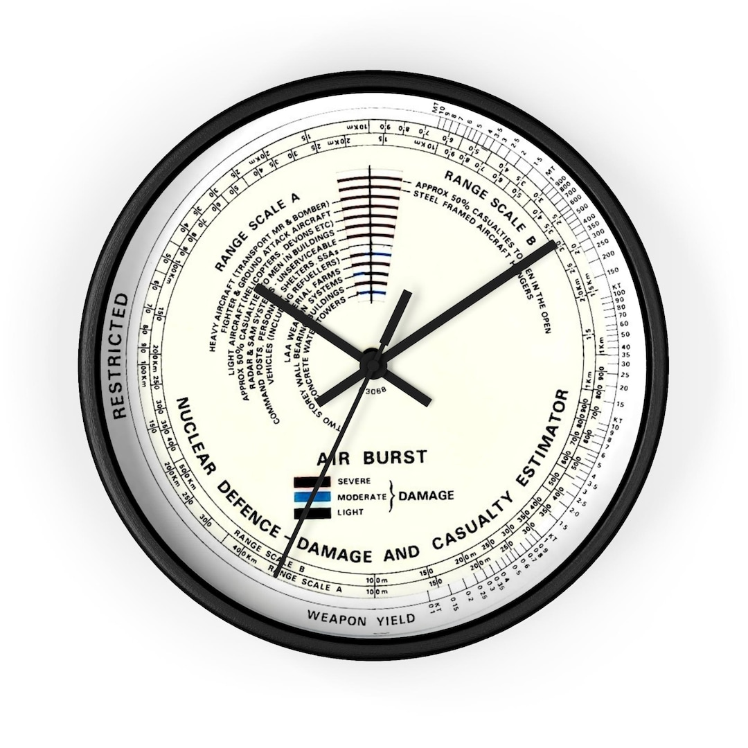 Nuclear Defense Fallout Computer Calculator Wall Clock - Etsy