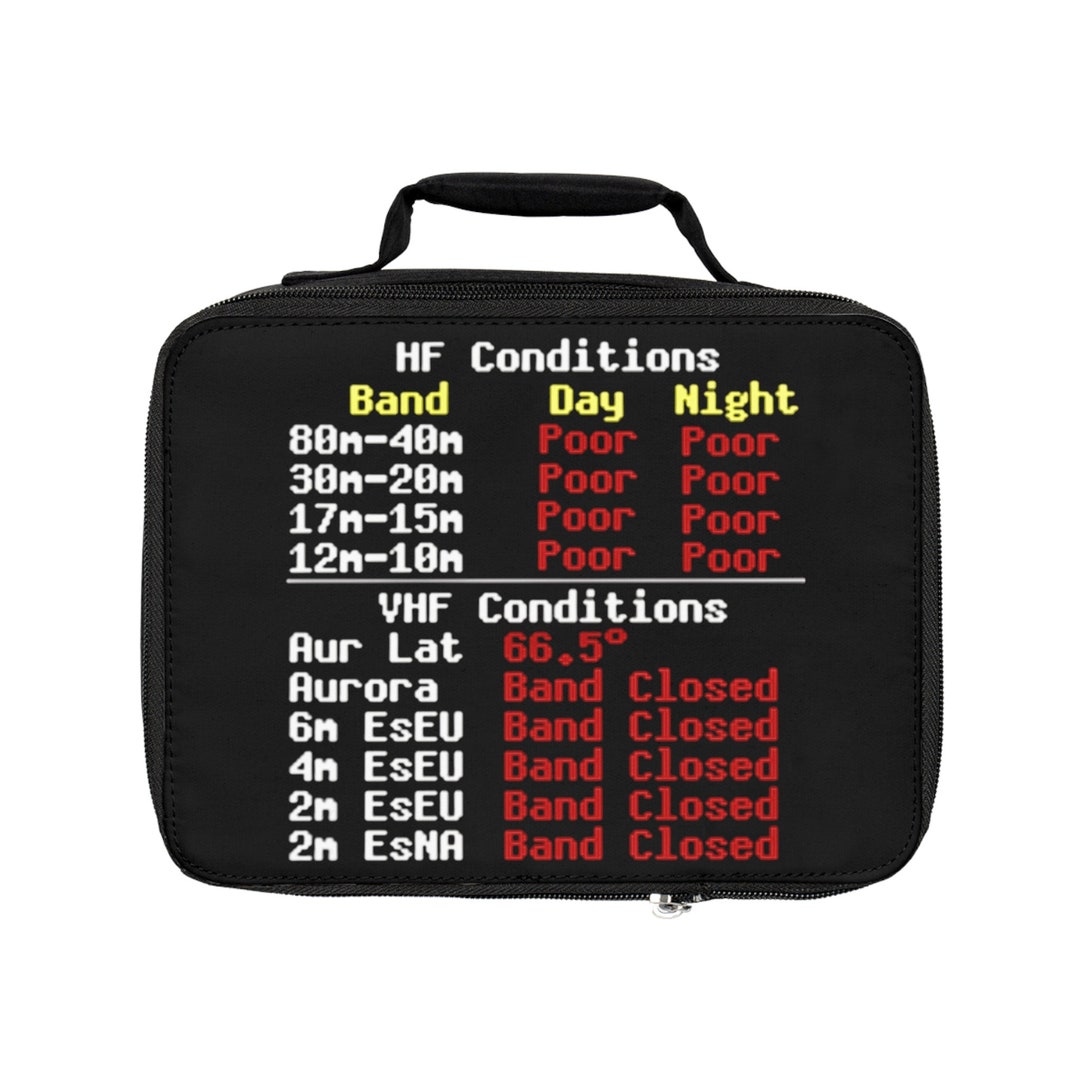 The Bands Are Dead Padded QRP Ham Radio Case - Etsy