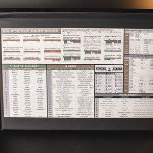 Hardcover Journal Quick Reference Ham Radio Chart and ITU Zone Map - Etsy